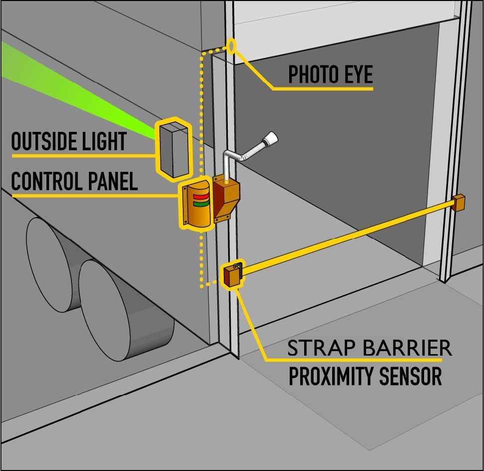 Safety Signal - DL Manufacturing